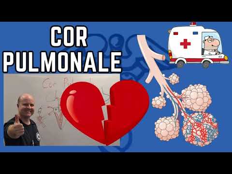Cor Pulmonale Explained