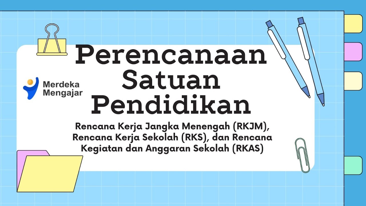 Educational Unit Planning, RKJM, RKS Plan, and School Activity and Budget Plan (RKAS)