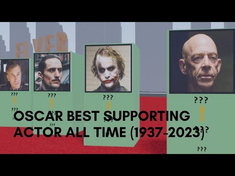 OSCAR BEST SUPPORTING ACTOR ALL TIME (1937-2023)