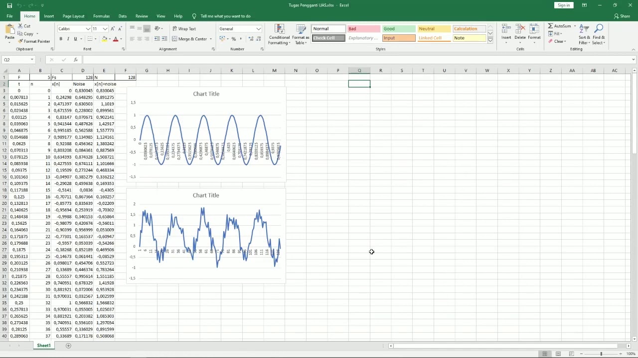 Cara melakukan analisis Fourier (FFT) menggunakan microsoft Excel