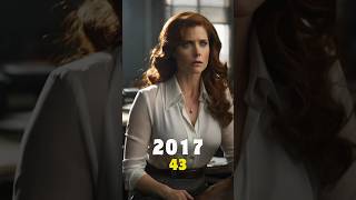 Justice League- Female Characters  (2017 VS 2024) | Cast Then And Now