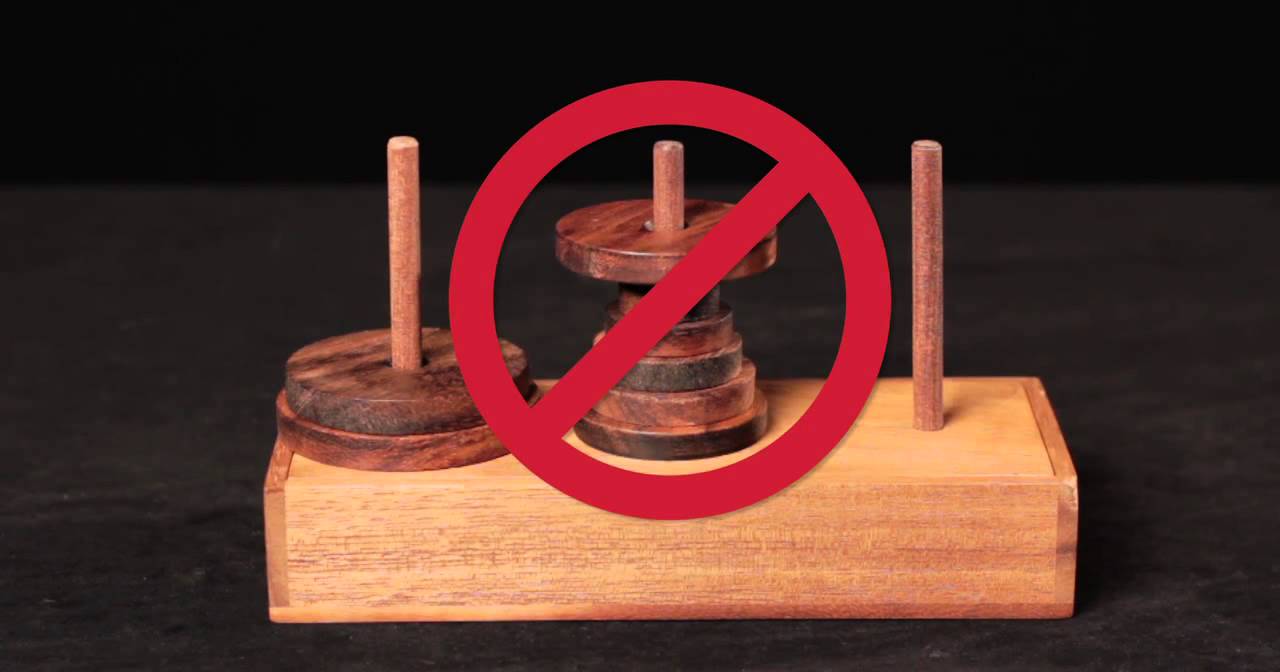 Basic Programming Techniques