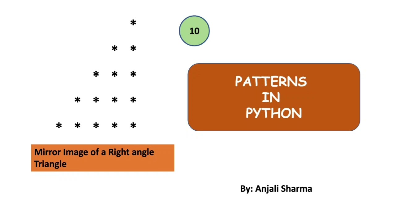 Mirror Image of right angle triangle | Patterns in Python | Python Lectures |