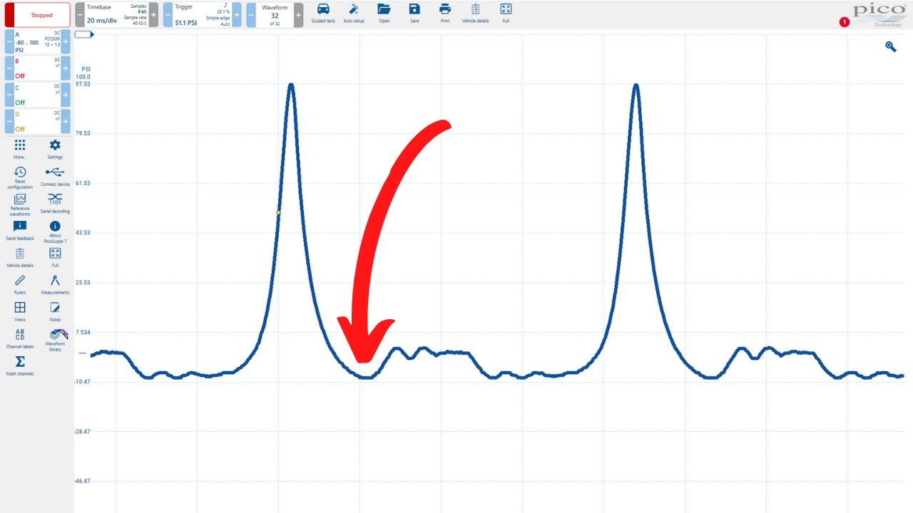 In Cylinder Pressure Waveform Analysis Special Guest Brandon Steckler