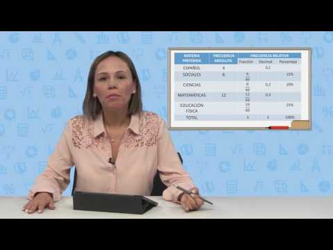 TOMi.digital - Tema: Conceptos Básicos De Estadística - Tablas De Distribución De Frecuencias