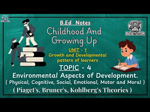 Environmental Aspects of Development & Theories | Piaget, Bruner & Kohlberg | BaseTutor