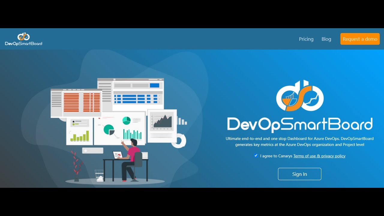 DevOpSmartBoard-Part 2