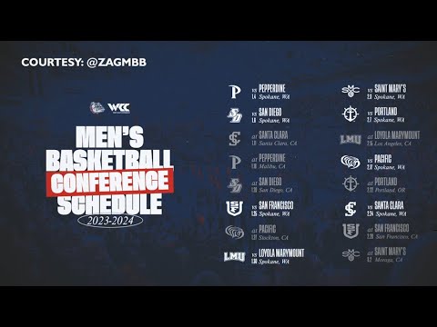 Gonzaga Men's Basketball 23-24 conference schedule released