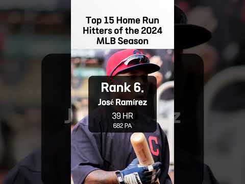 Top 15 Home Run Hitters of the 2024 MLB Season
