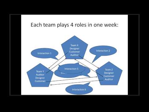 Experiencing the Systems Engineering Process as a Serious Game