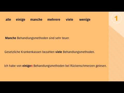 Miteinander B1.1: Grammatik-Clip