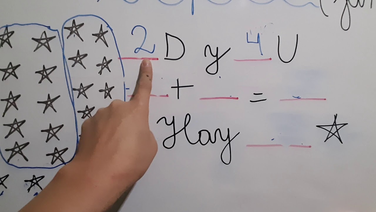 2°Básico Matemática apoyo 2 guía 6 composición aditiva