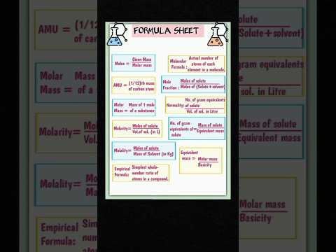 Class 11 Chemistry Chapter 1 | Important Formulas Cheat Sheet | CBSE/ICSE | Easy Revision
