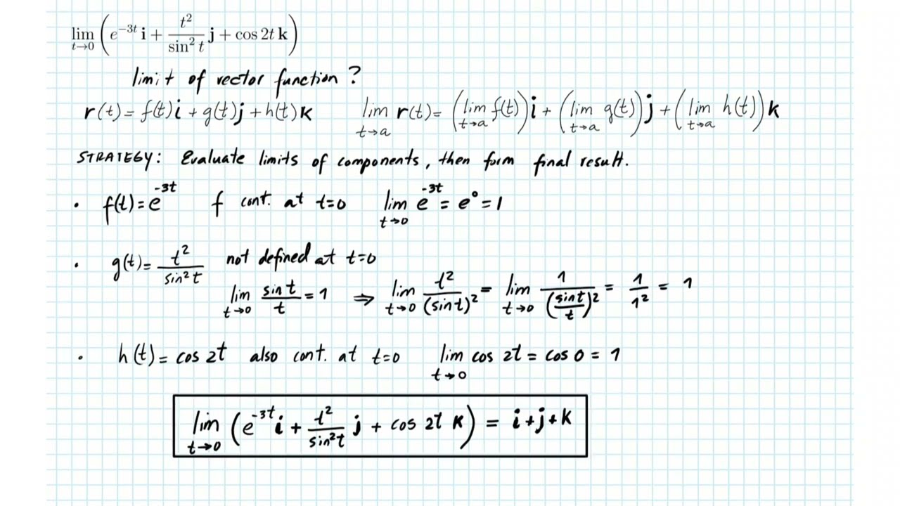 Find the limit. lim t tends to 0 (e^-3ti+t^2/sin^2tj)+cos2tk | Quizlet
