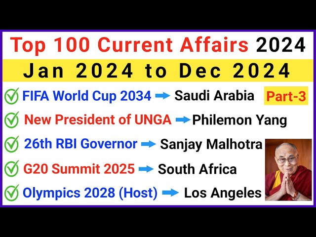 Key Highlights from Current Affairs 2024: Major Events and Recognitions ...