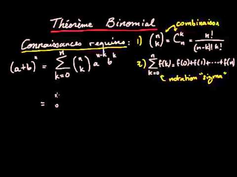 La formule du binôme (vidéo) | Loi binomiale | Khan Academy
