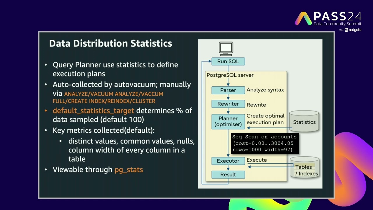 Understanding Database Statistics in Postgres
