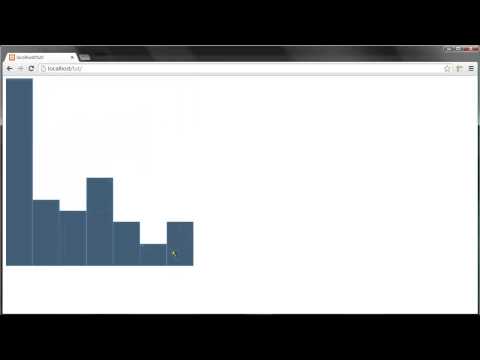 D3.js tutorial - 18 - The Histogram Layout (2/2) Video Lecture - D3.js Tutorial: A Complete ...