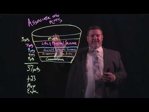 Difference Between Associate of Arts and Associate of Science at MCC