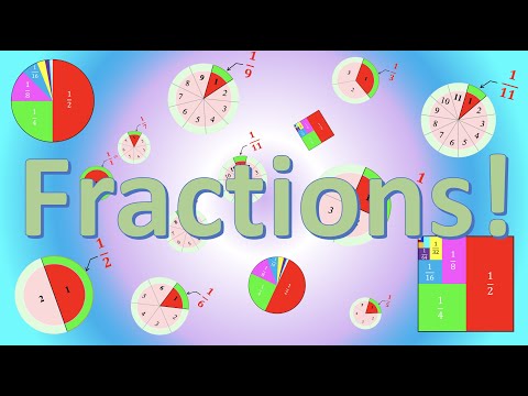 Fractions | Unit Fractions | Numerators and Denominators | Math Education for Kids