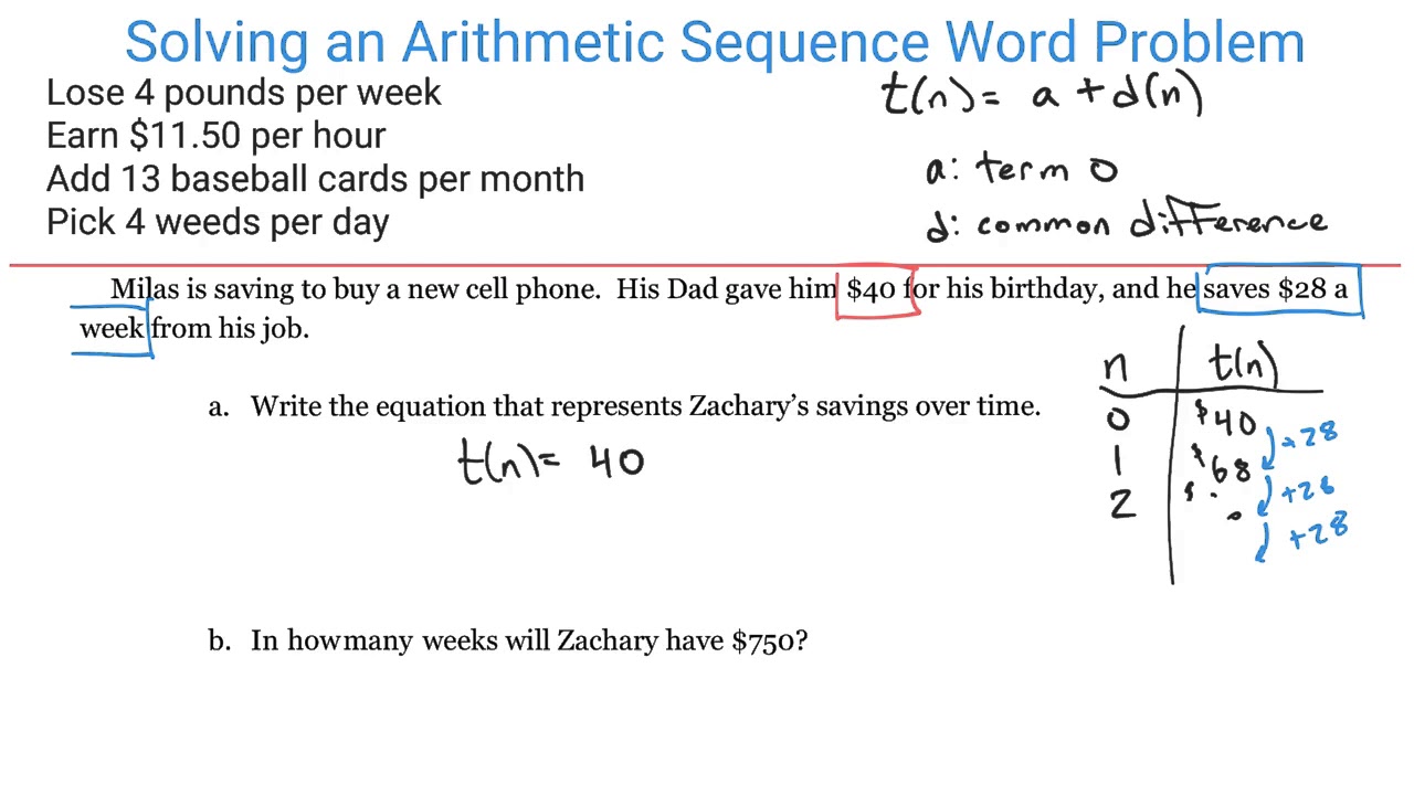 Solve Word Problems using Arithmetic Sequences