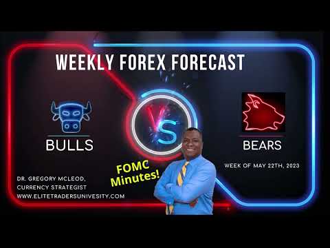 How to Trade the FOMC Minutes Release