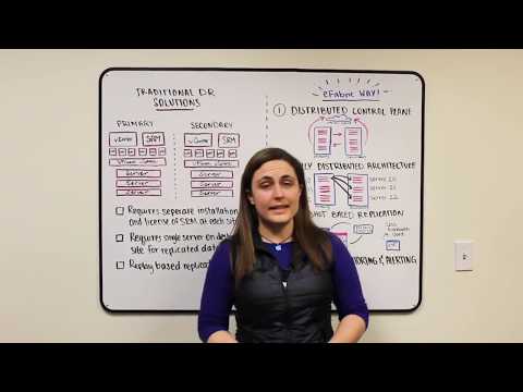 Fully Distributed Disaster Recovery Architecture - eFabric Way!