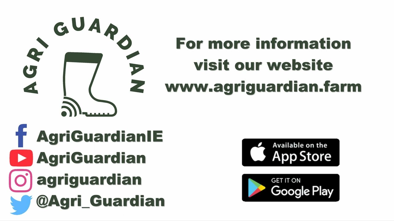 Editing an Alert Zone