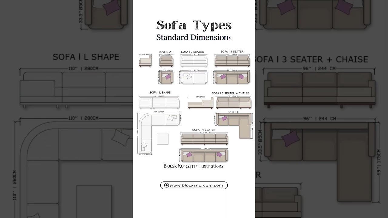 🛋️✨ Standard dimensions of sofas. Both metric and imperial units.