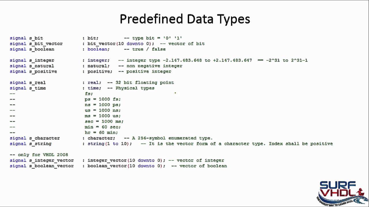 001 14 Predefined DataTypes  in vhdl verilog fpga