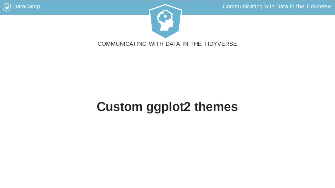 R Tutorial: Custom ggplot2 themes