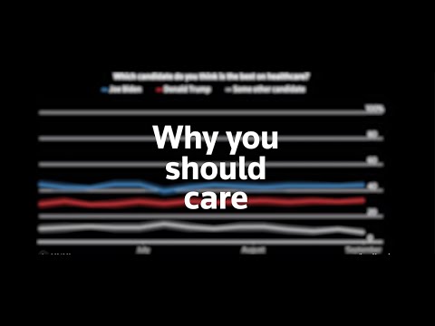 What you need to know about election polls
