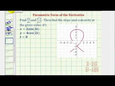 Determine the First and Second Derivative Given Parametric Equations ...