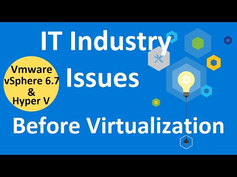 Lecture 02 Basic Issues with Traditional IT Infrastructure and Operations before Virtualization