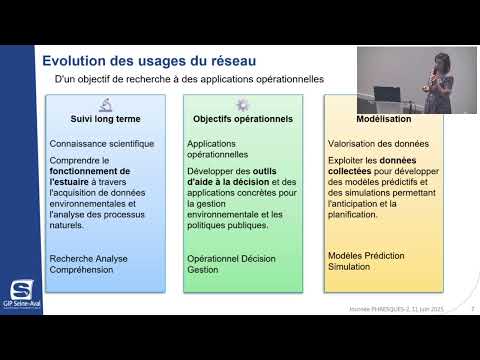 Mesurer pour comprendre, prévoir et agir : les enjeux du réseau de surveillance estuarien SyVEL