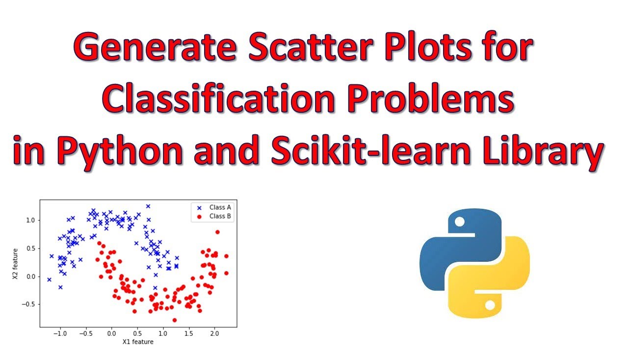 Generate Scatter Plots for Classifications Problems in Python and Scikit-learn Library - ML Tutor