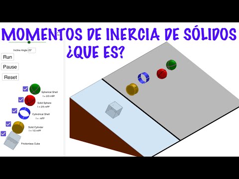 ¿Sabes que es el momento de inercia? ¿Qué tiene que ver con el movimiento? ¿Con las estructuras?
