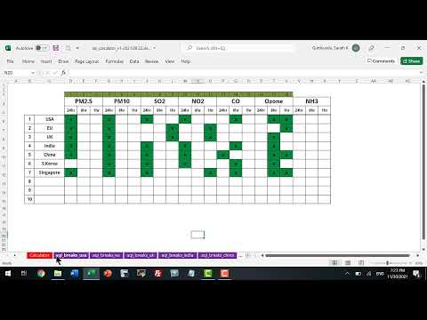 Air Quality Index Calculator - Version-01