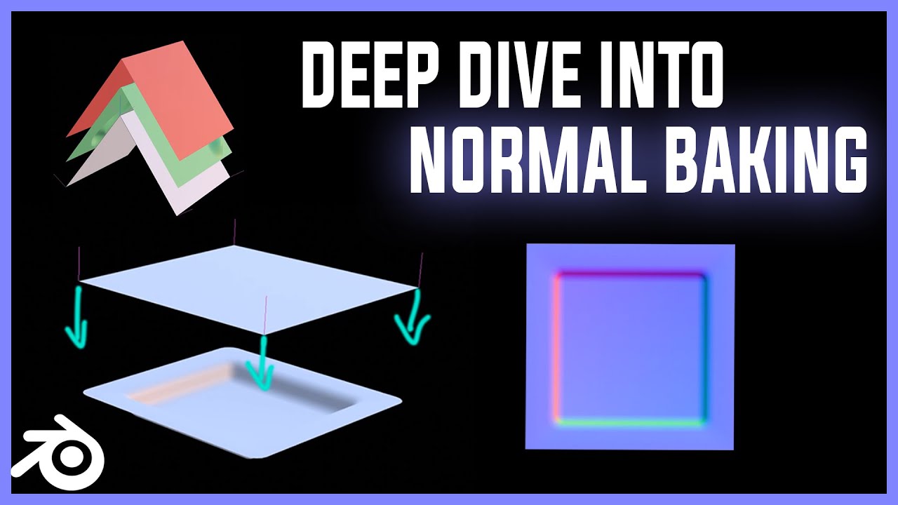 Deep Dive Into Normal Baking - (For Blender, or any 3D software)