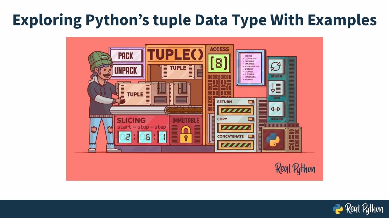 Python's tuple Data Type: Creating a Tuple & Retrieving Elements