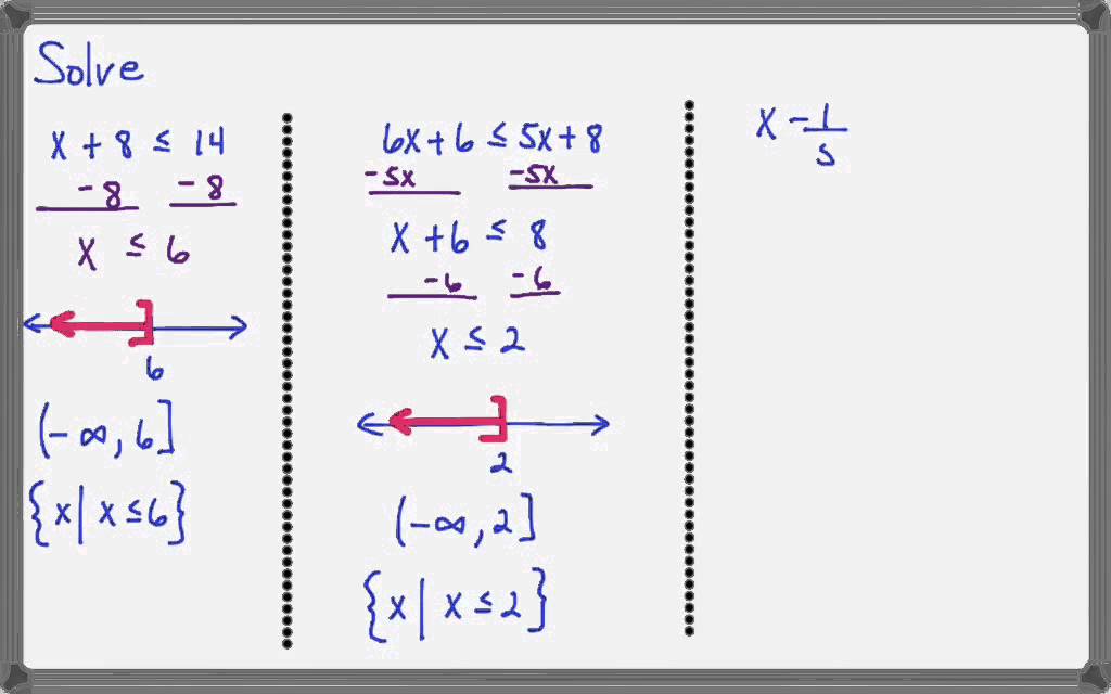 Solving inequalities, Part 1 (introductory algebra)