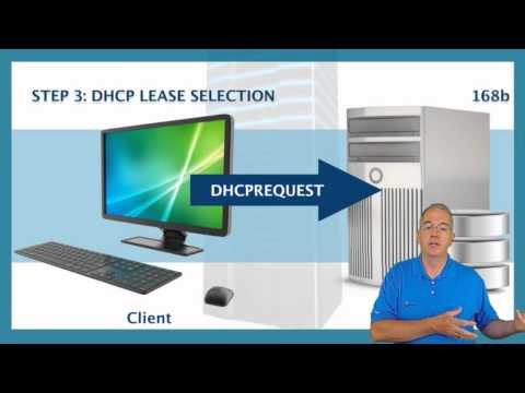DHCP and the DORA Process