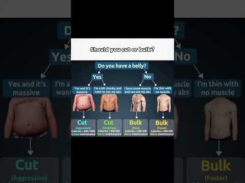 Understanding the basics of "cutting" and "bulking" is essential