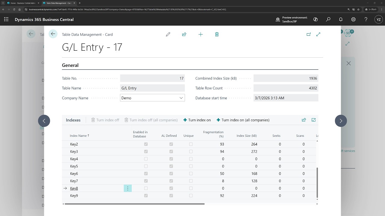 Business Central short: Manage database index usage and cost per company (View&Turn off indexes)