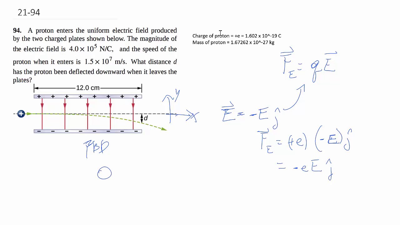 5-94. 2D motion with electric force