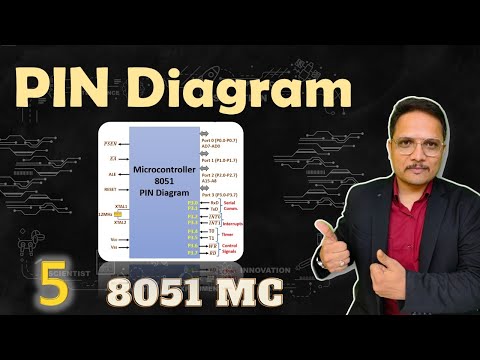 Learn Pin Diagram of 8051 Microcontroller - Mind Luster
