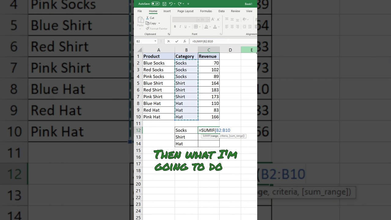 How to Use SUMIF Function in Excel