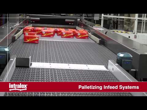 Omnidirectional Conveyor Belts Are Endlessly Mesmerizing