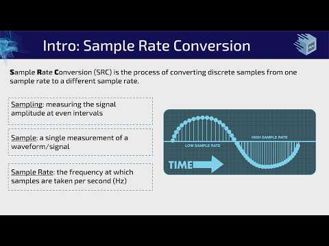 SRC - Sample Rate Converters in Digital Audio Processing - Theory and Practice - ADC 2024