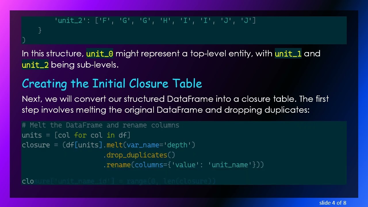 Creating a closure table in Pandas